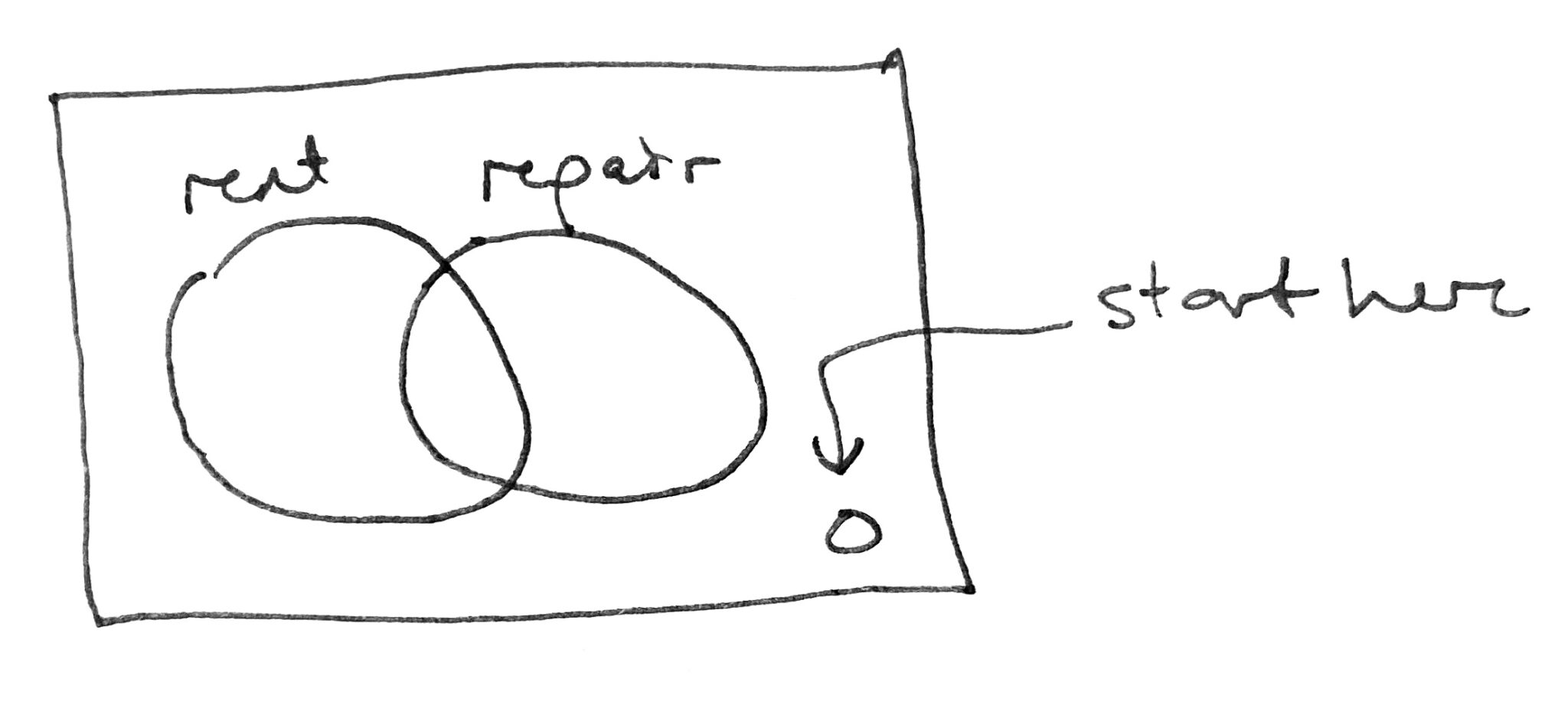 Of the 190 bicycle stores in a certain region GMAT Overlapping Sets